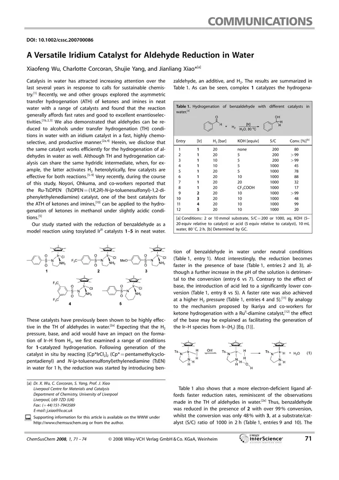 A versatile iridium catalyst for aldehyde reduction in water