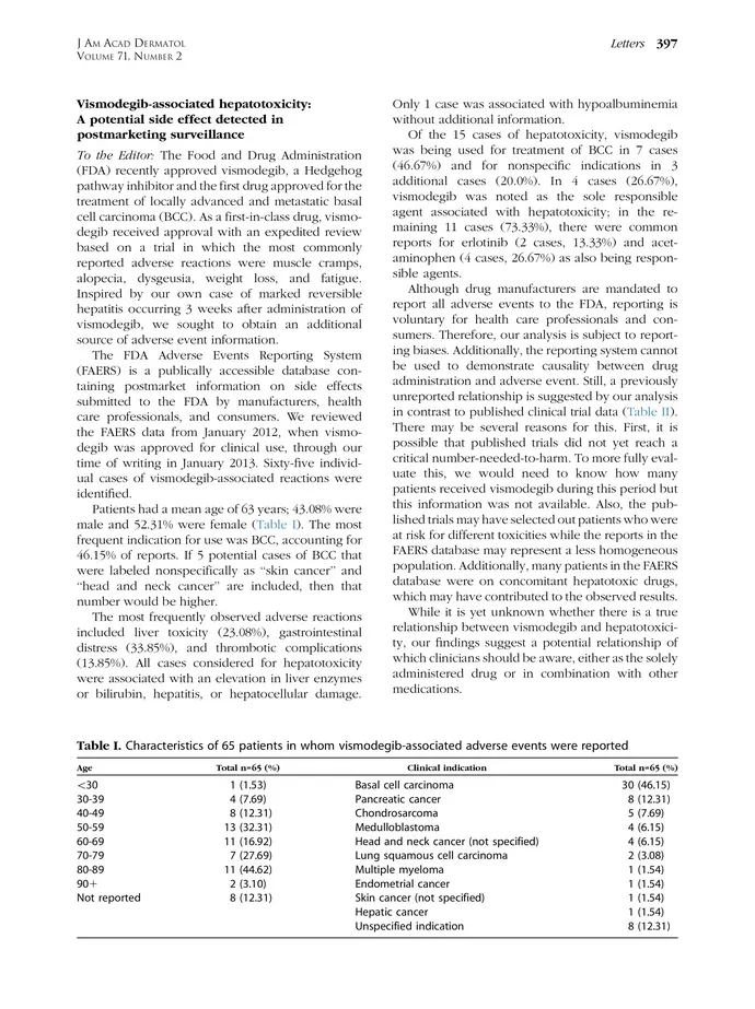 Vismodegib-associated hepatotoxicity: a potential side effect detected ...